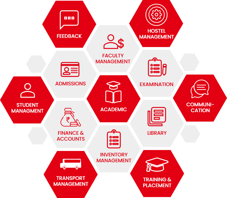 University Management System